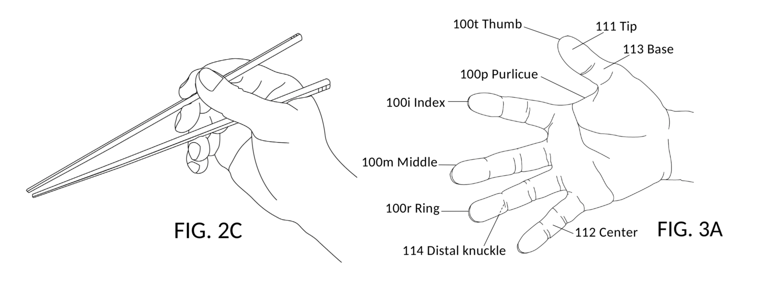 Learn to Use Chopsticks - Marcosticks